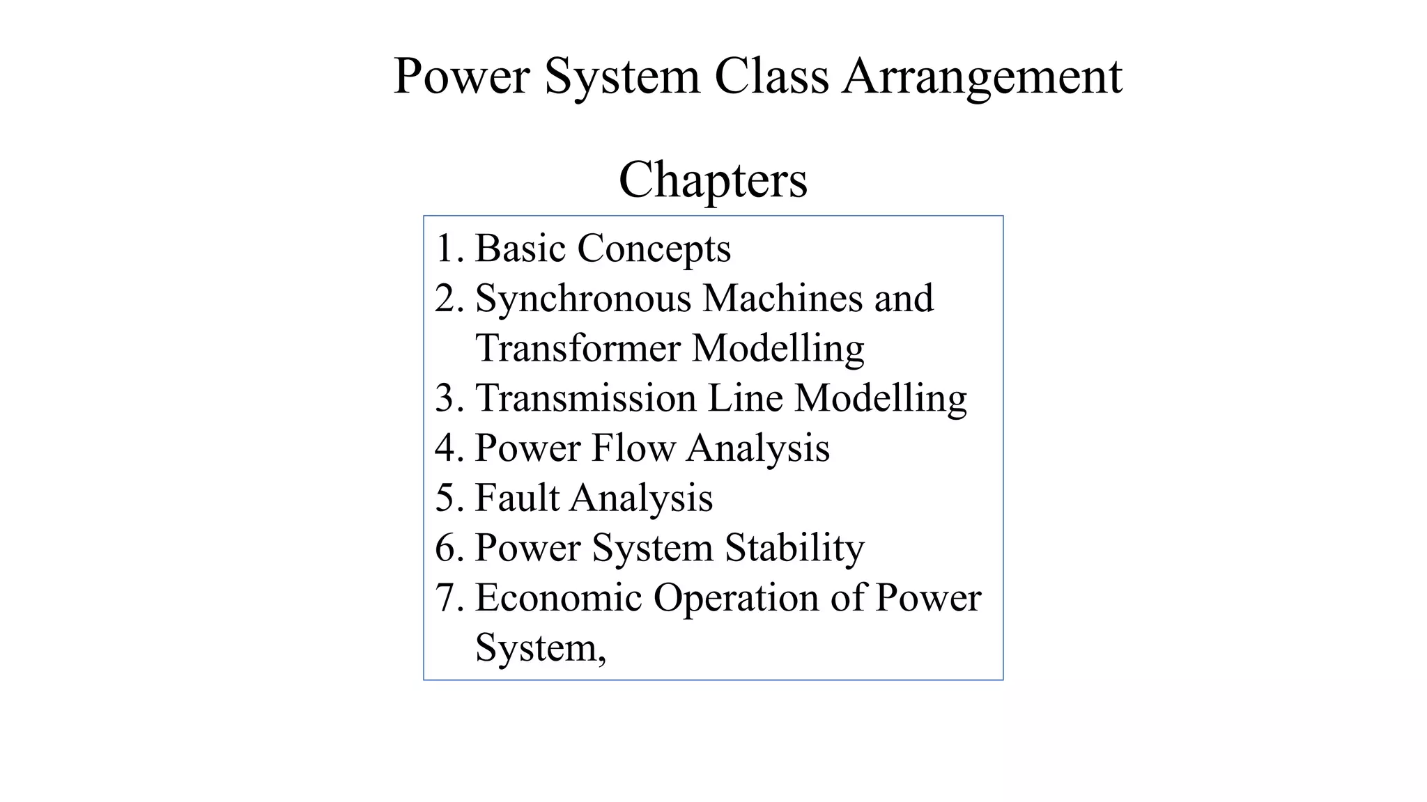 Power systems symmetrical components | PPT