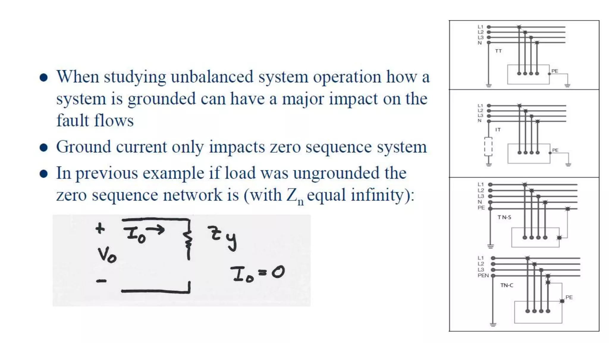 Power systems symmetrical components | PPT