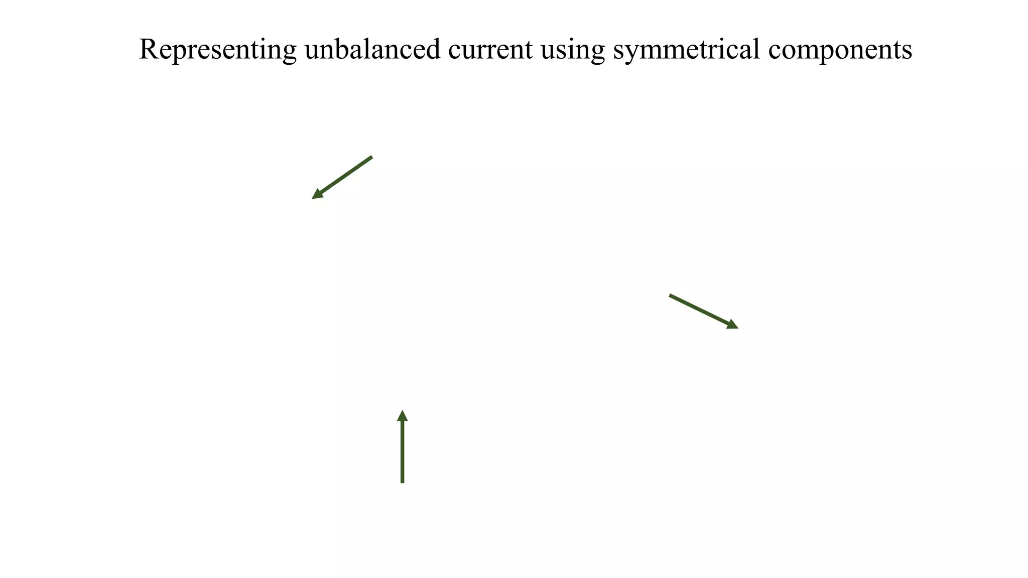 Power systems symmetrical components | PPT
