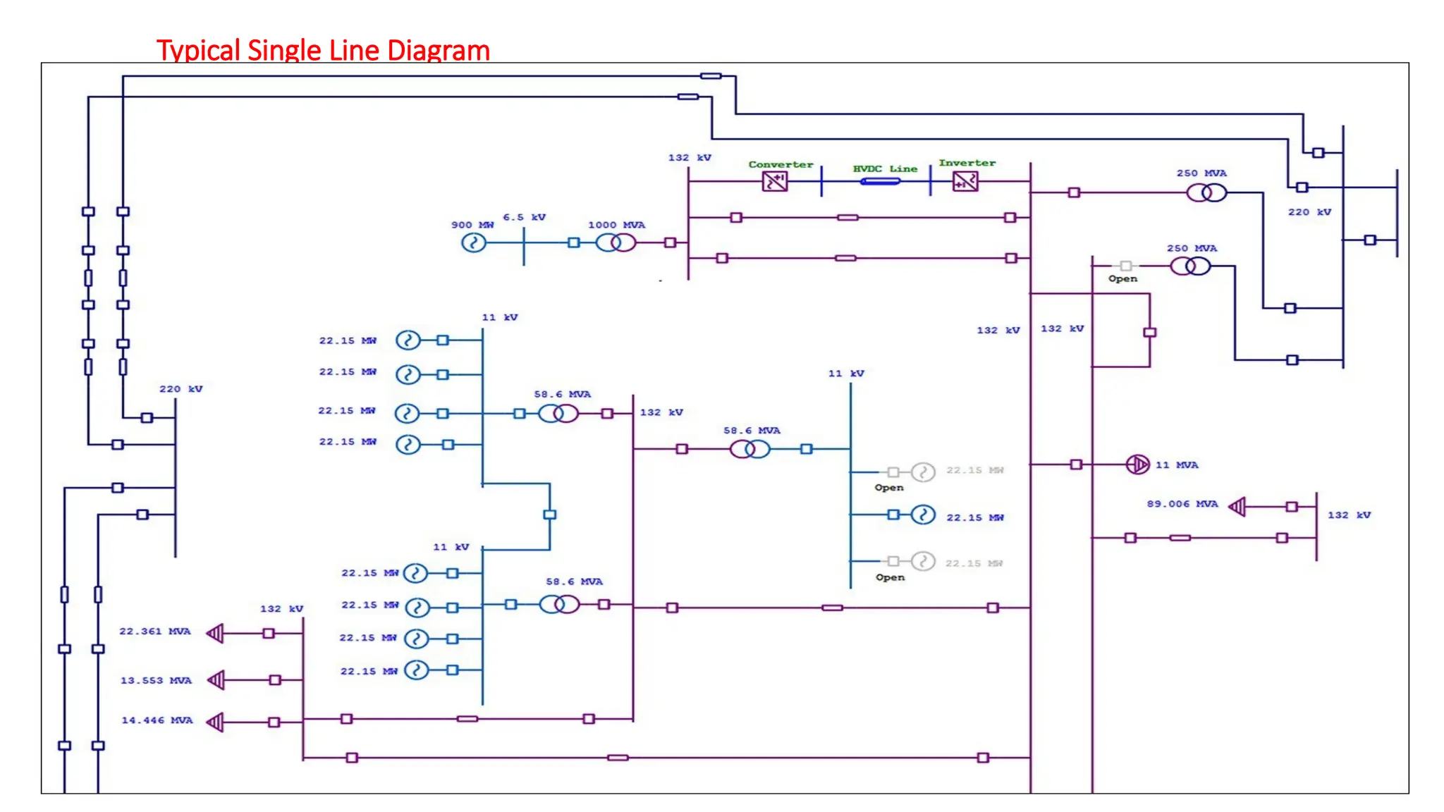 An introduction to Power Systems Diagrams.pptx