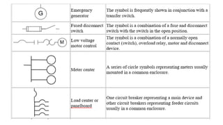 An introduction to Power Systems Diagrams.pptx