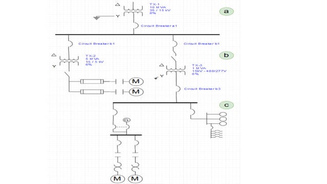 An introduction to Power Systems Diagrams.pptx | Power and Energy ...
