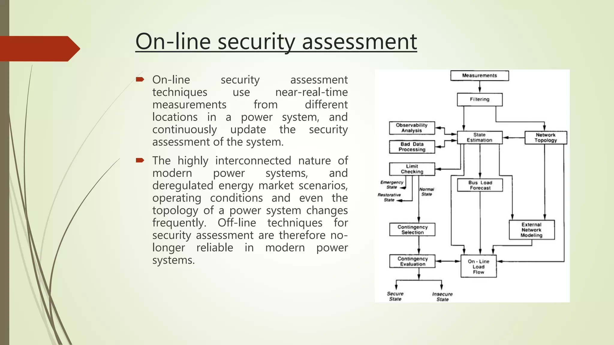 Power system security | PPTX