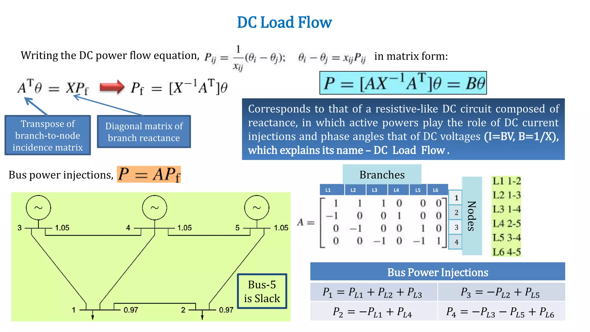 Power System Security Mmh Pptx