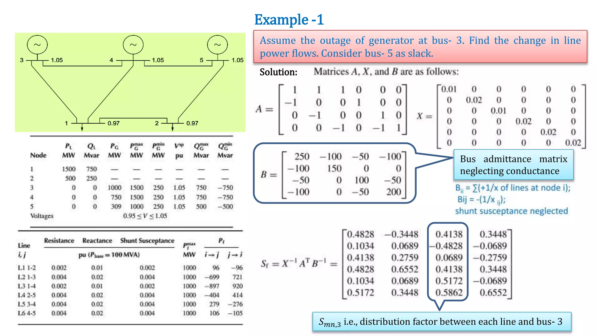 Power System Security_MMH.pptx