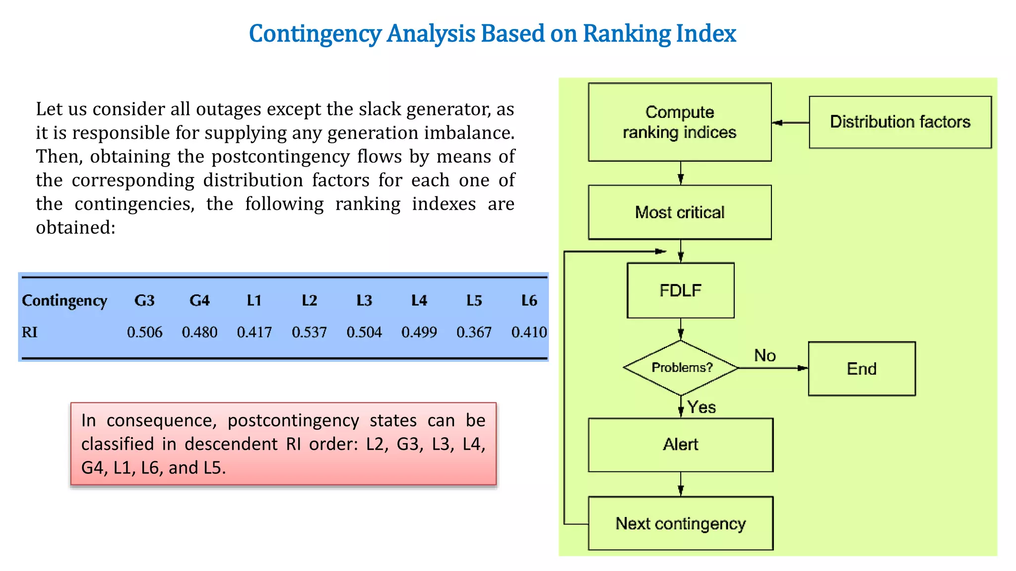 Power System Security_MMH.pptx