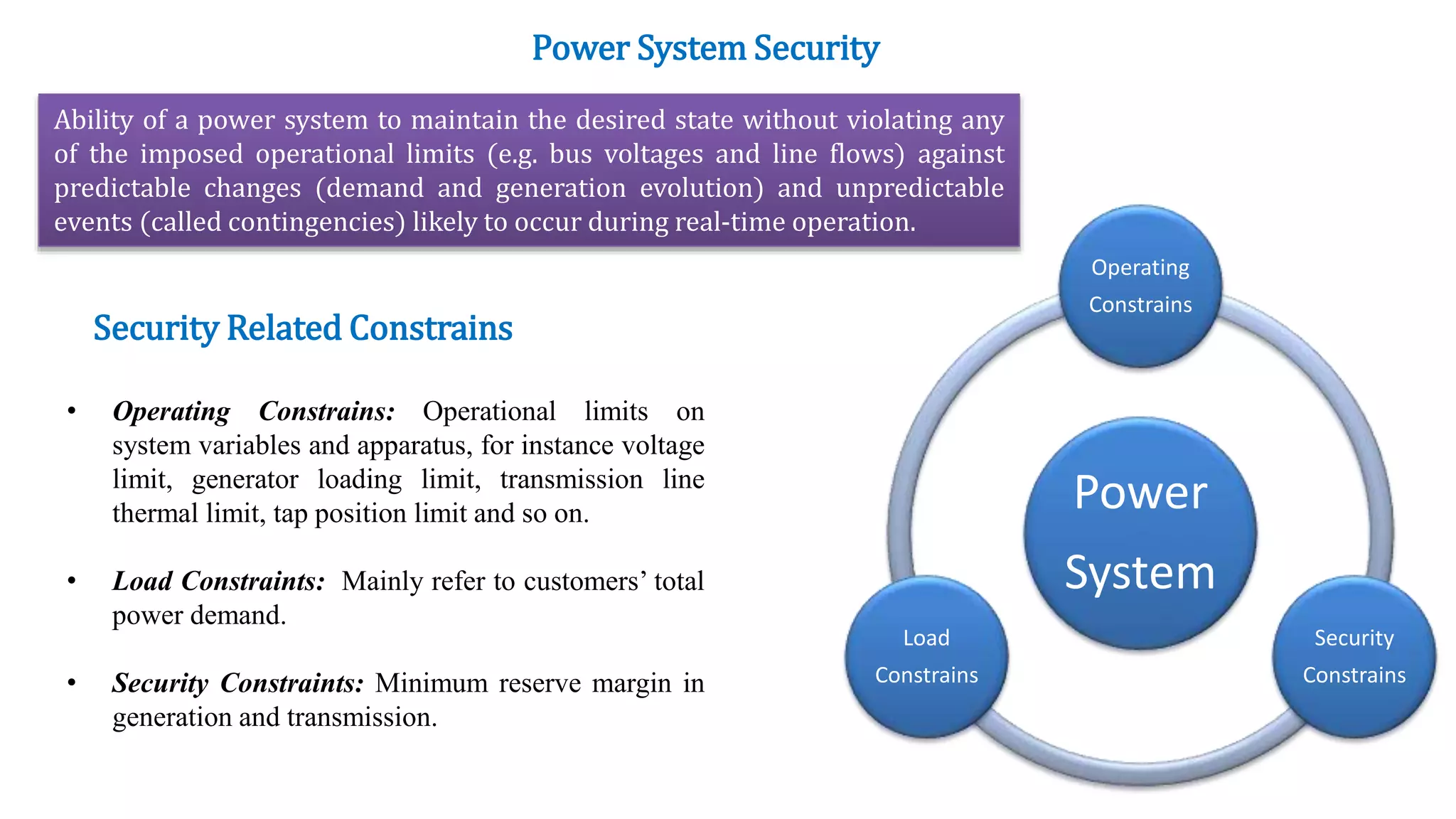Power System Security_MMH.pptx