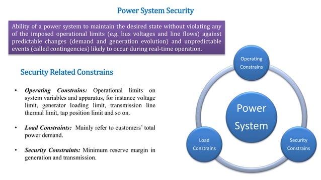 Power System Security Mmh Pptx