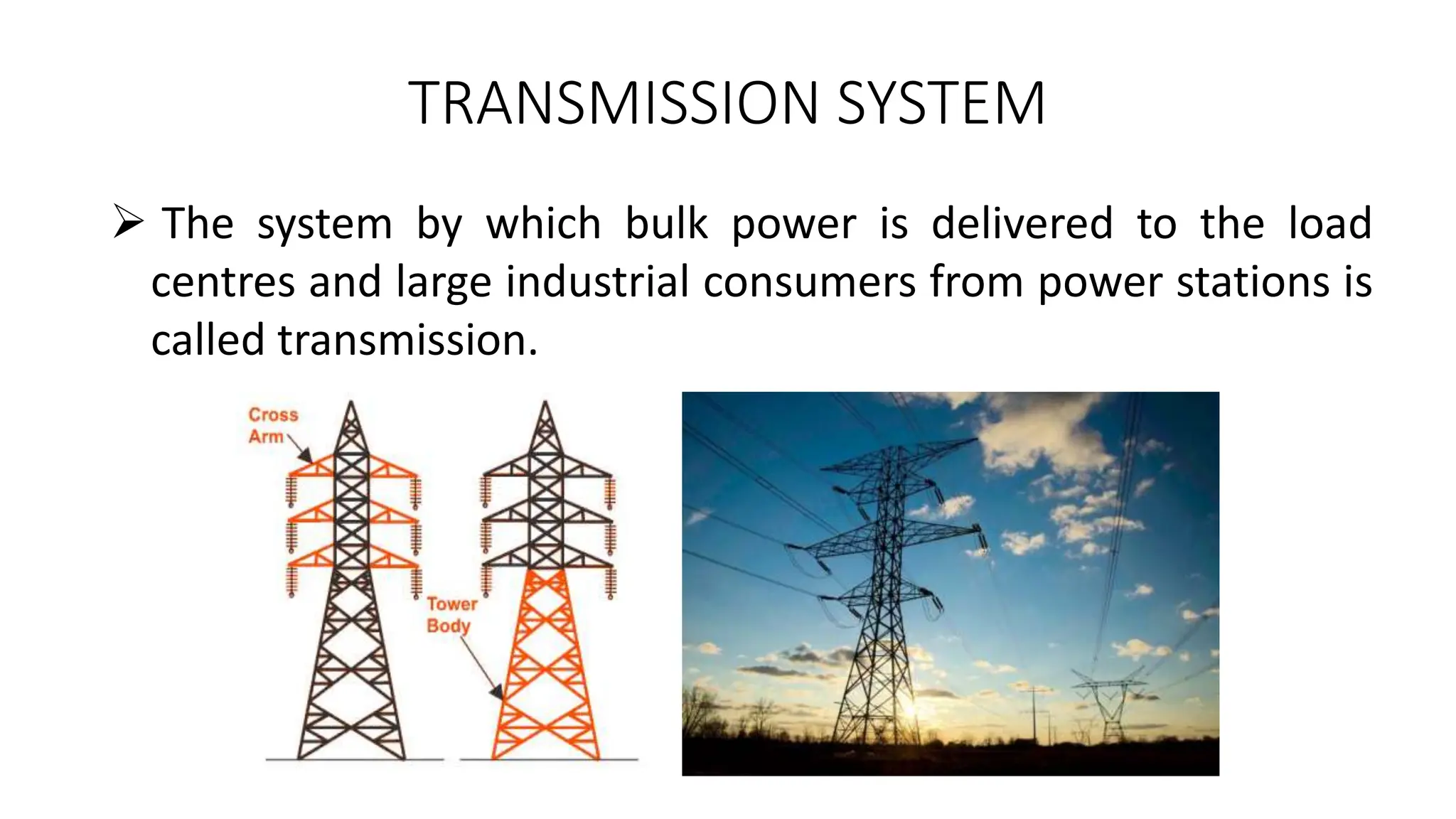 POWER SYSTEMS – II chapter 1 transmission line modelling.pptx