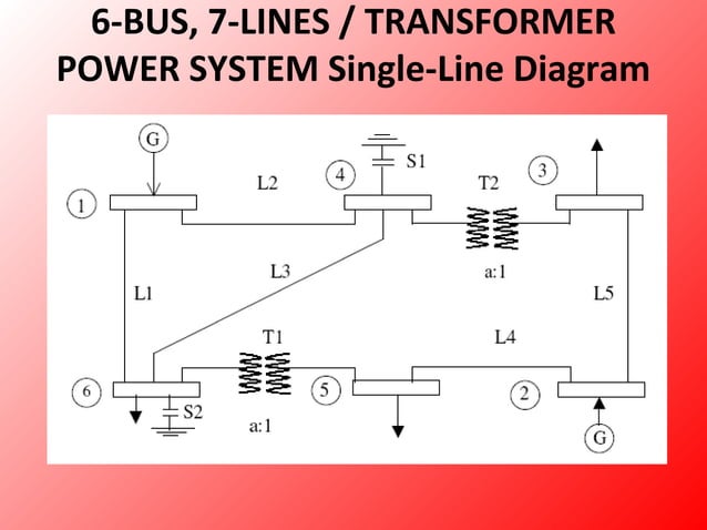 Power System Simulation Lab (Formation of Y-Bus & Z-Bus Matrix) | PPT ...