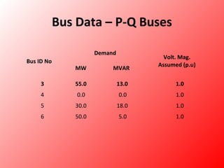 Power System Simulation Lab (Formation of Y-Bus & Z-Bus Matrix) | PPT