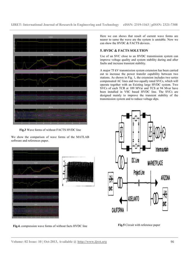 Power system solution provided by facts and hvdc | PDF