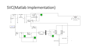 voltage stability | PPTX