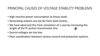voltage stability | PPTX