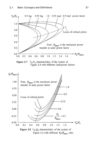 Power system stability and control by prabha kundur | PDF