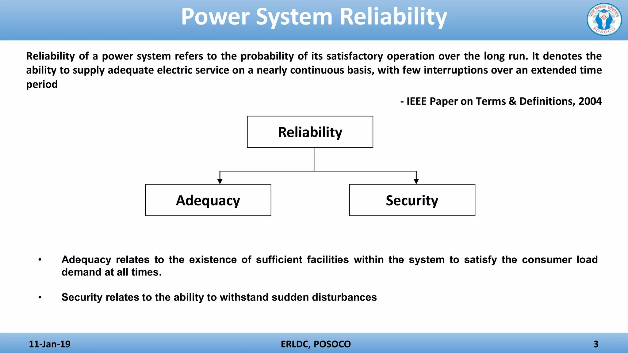Power system stability issues and Defence Mechanism in Indian Grid | PDF
