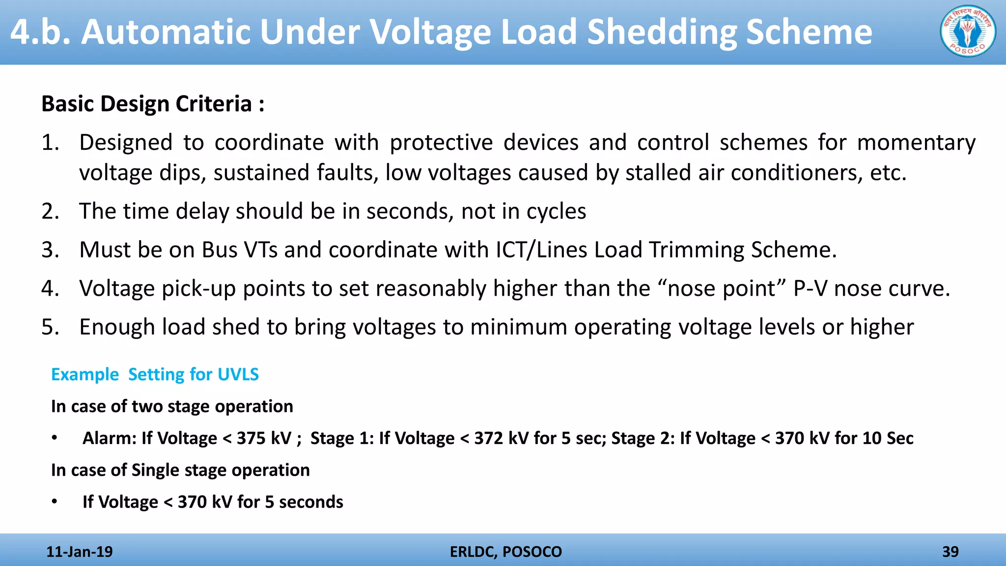 Power system stability issues and Defence Mechanism in Indian Grid | PDF