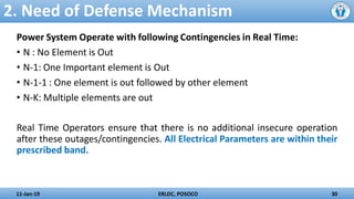 Power system stability issues and Defence Mechanism in Indian Grid | PDF
