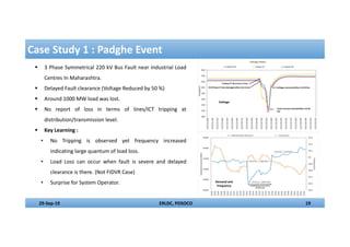 Power System Stability Issues | PDF