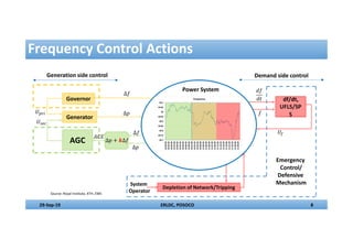 Power System Stability Issues | PDF