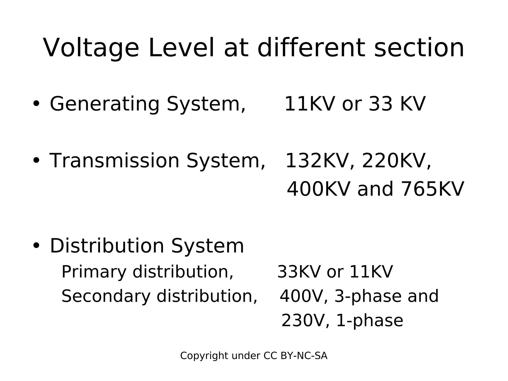 Electrical Power system structure | PDF