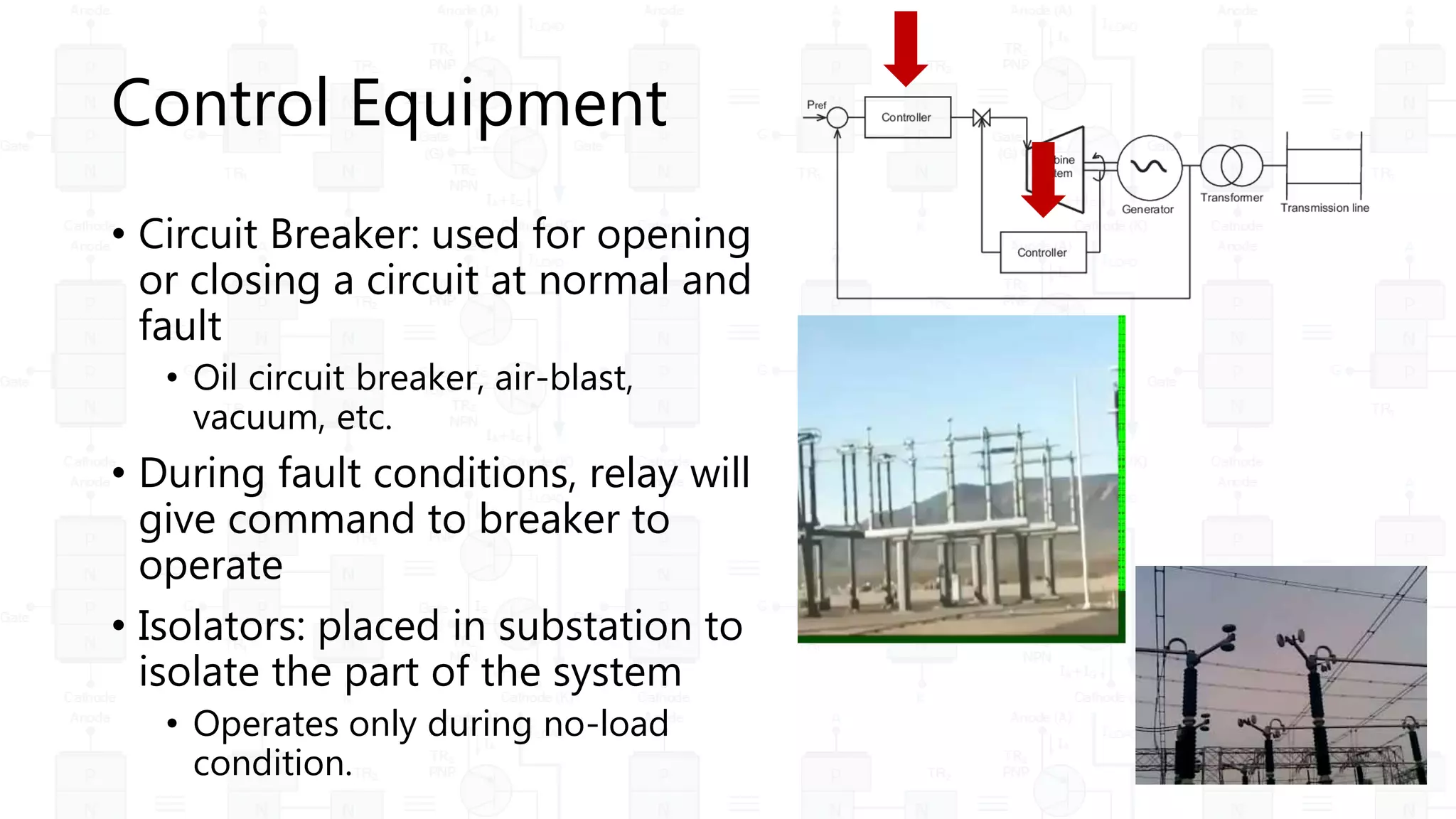 Power System Structure.pptx