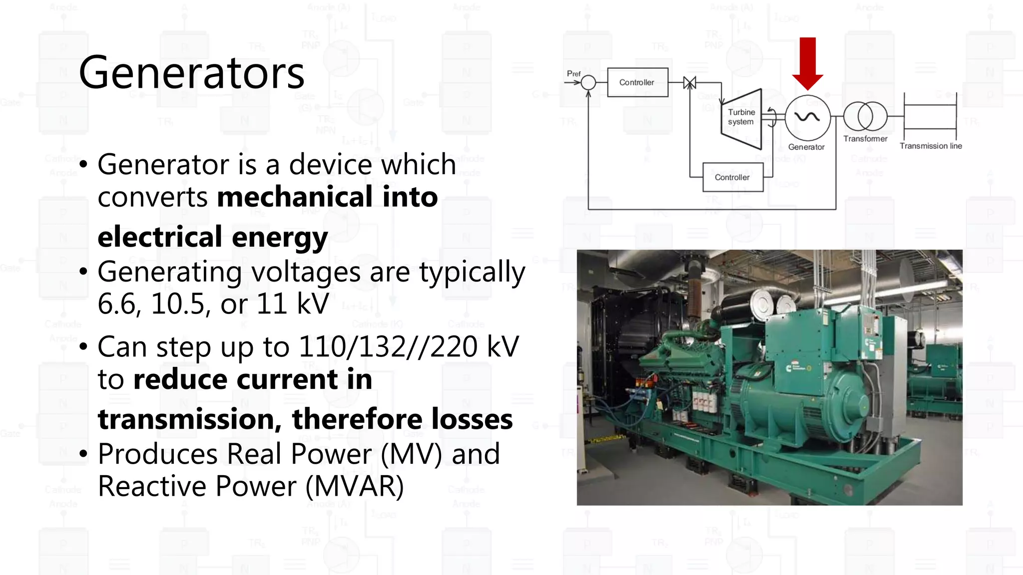 Power System Structure.pptx