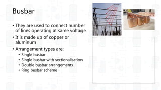 Power System Structure.pptx