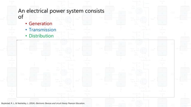 Power System Structure.pptx | Gas and Electric | Home Utilities