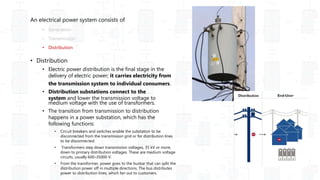Power System Structure.pptx