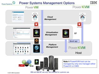 Power systems virtualization with power kvm | PPT
