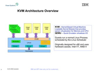 Power systems virtualization with power kvm | PPT