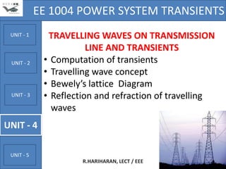Power system transients (IV-EEE) | PPTX