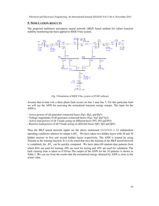 Power system transient stability margin estimation using artificial neural networks | PDF