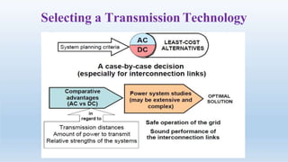 Power system transmission issues and effects | PPTX