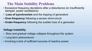 Power system transmission issues and effects | PPT