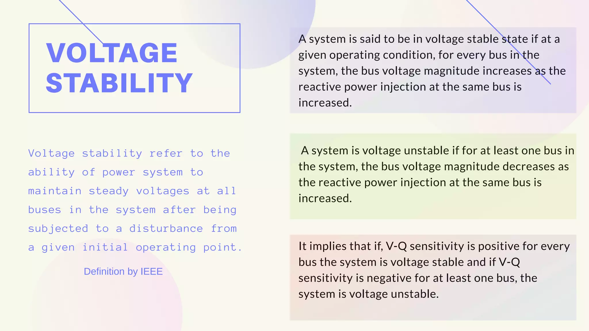 Power system voltage stability | PPTX