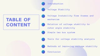Power system voltage stability | PPTX