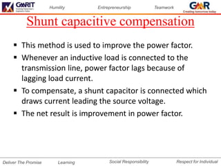 Power sys tppyttyhgvcx | PPT