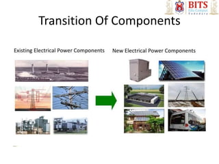 Power sytem improvement techniques | PPT | Free Download