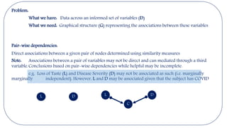 Graphical Structure Learning accelerated with POWER9 | PPTX