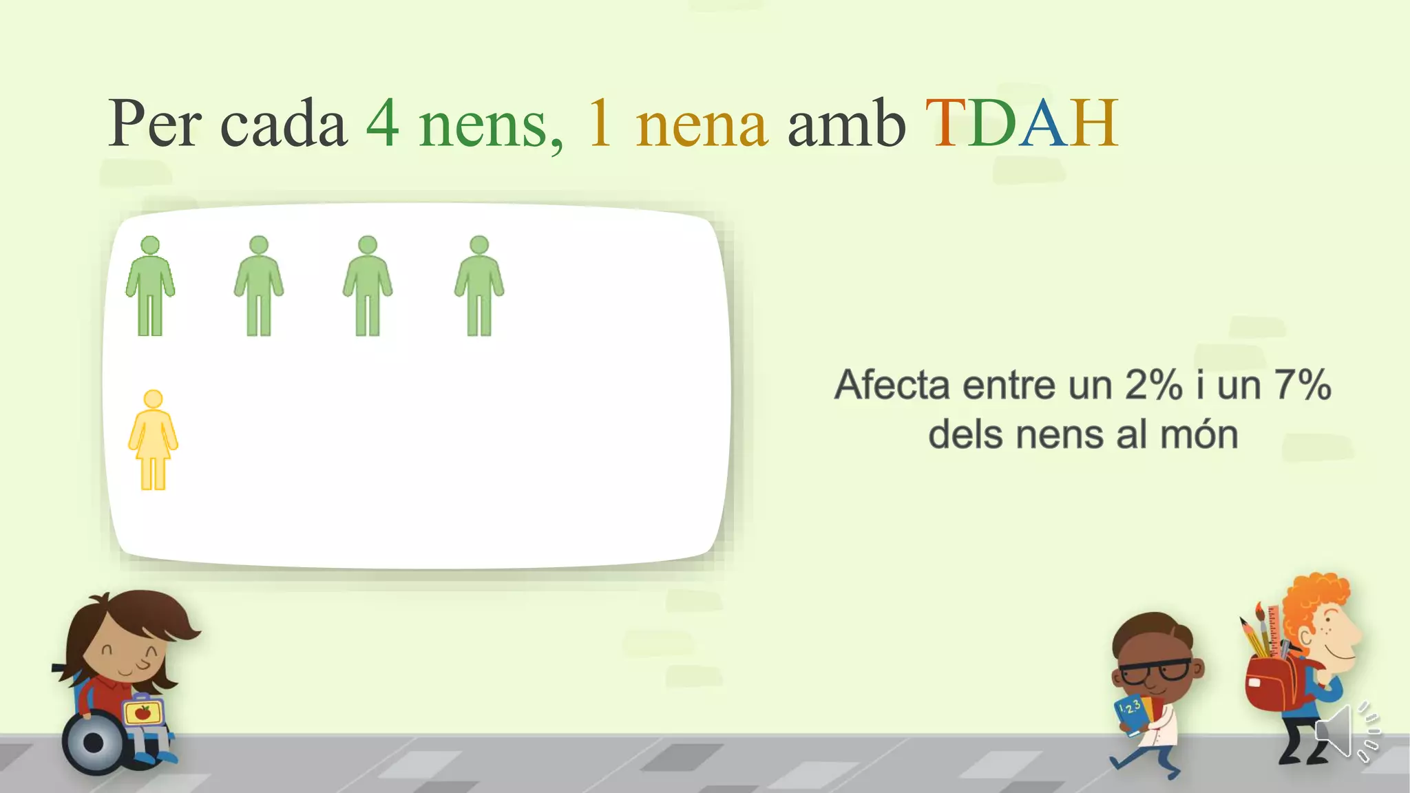 Power tdah | PPT