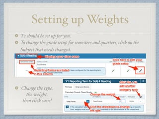 PowerTeacher Tutorial | PDF