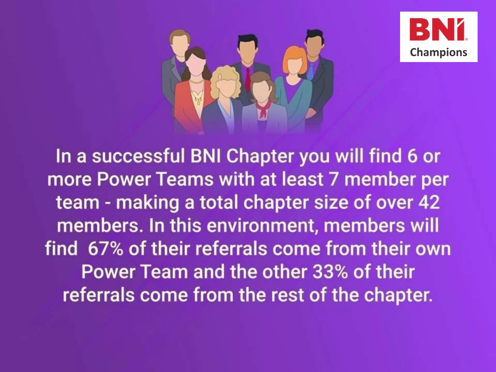 Power team BNI Edu Slot | PPTX