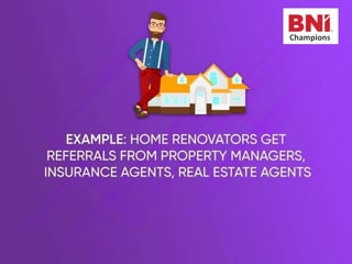 Power team BNI Edu Slot | PPTX