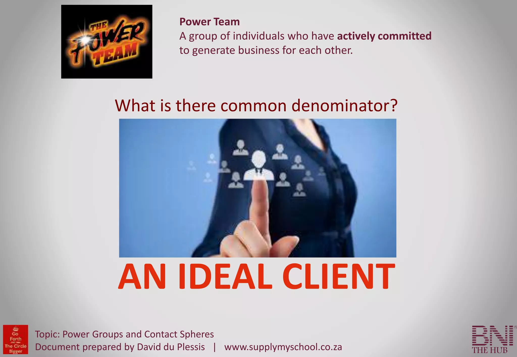 Power Teams and Contact Spheres | PPTX