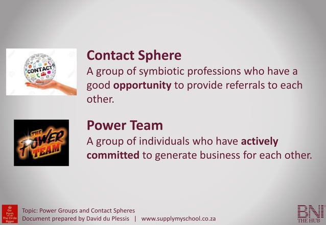 Power Teams and Contact Spheres | PPTX | Business | Business and Finance