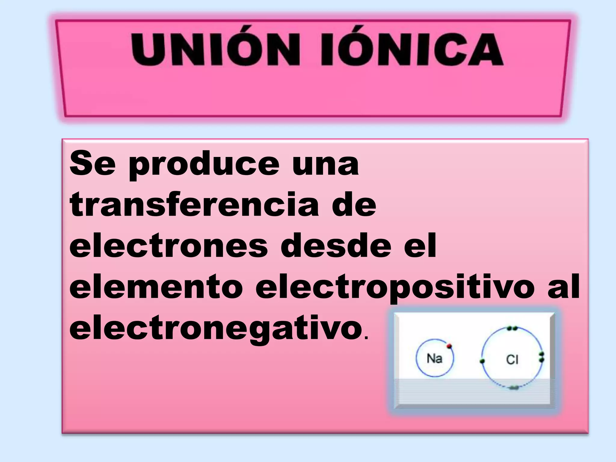 Uniones quimicas | PPTX