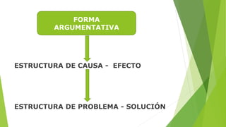 Power textos informativos | PPTX