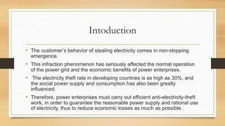 POWER THEFT (8).pptx